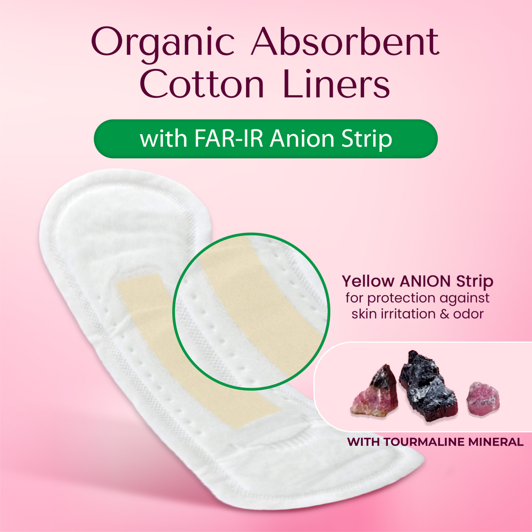 The only patented organic pads with FAR-IR ANION Strip in South Africa ...