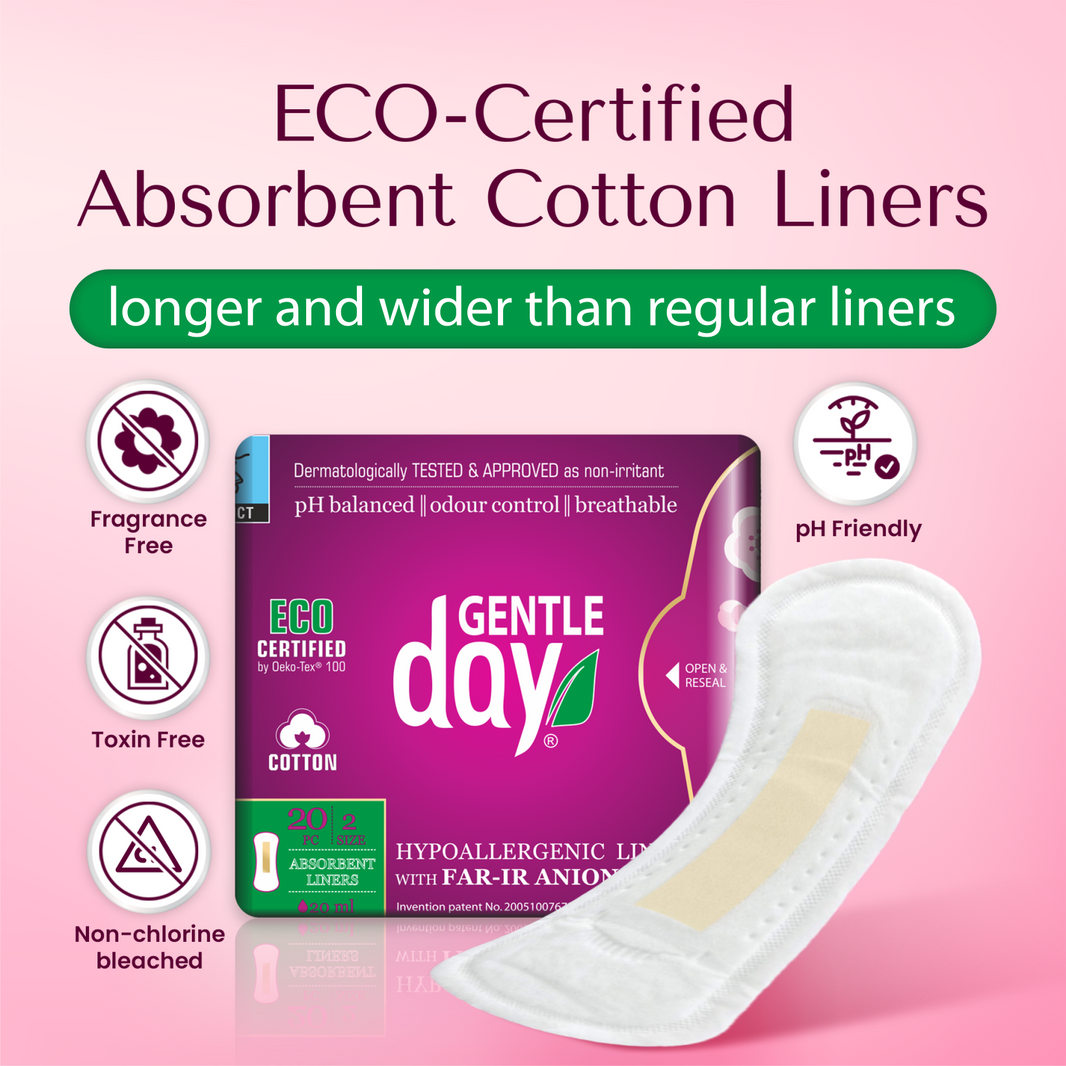 The only patented organic pads with FAR-IR ANION Strip in South Africa ...