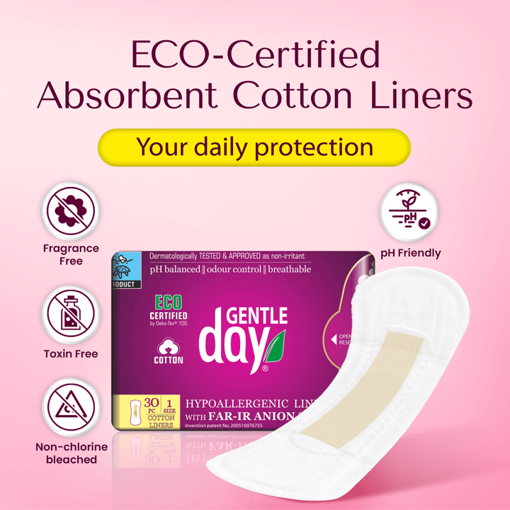 The only patented organic pads with FAR-IR ANION Strip in South Africa ...
