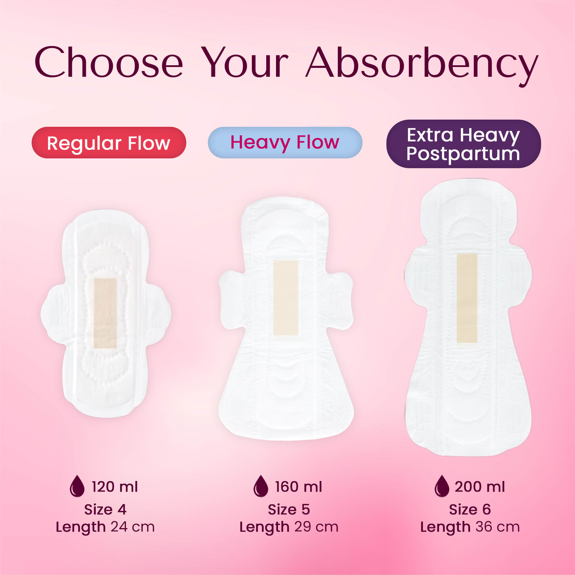 Organic Regular Flow Pads with FAR-IR ANION Strip – Gentle Day in South ...