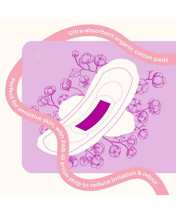 The only patented organic pads with FAR-IR ANION Strip in South Africa ...