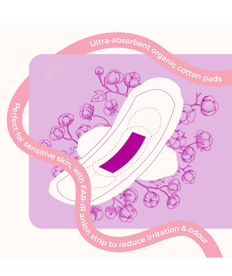 The only patented organic pads with FAR-IR ANION Strip in South Africa ...